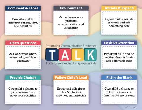 Posters - TALK